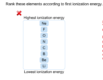 Solved Rank these elements according to first ionization | Chegg.com