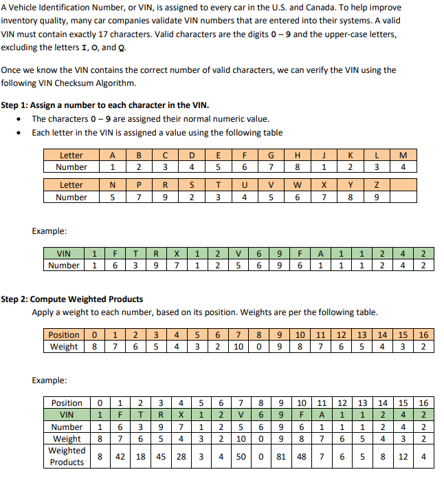 Solved A Vehicle Identification Number, or VIN, is assigned | Chegg.com