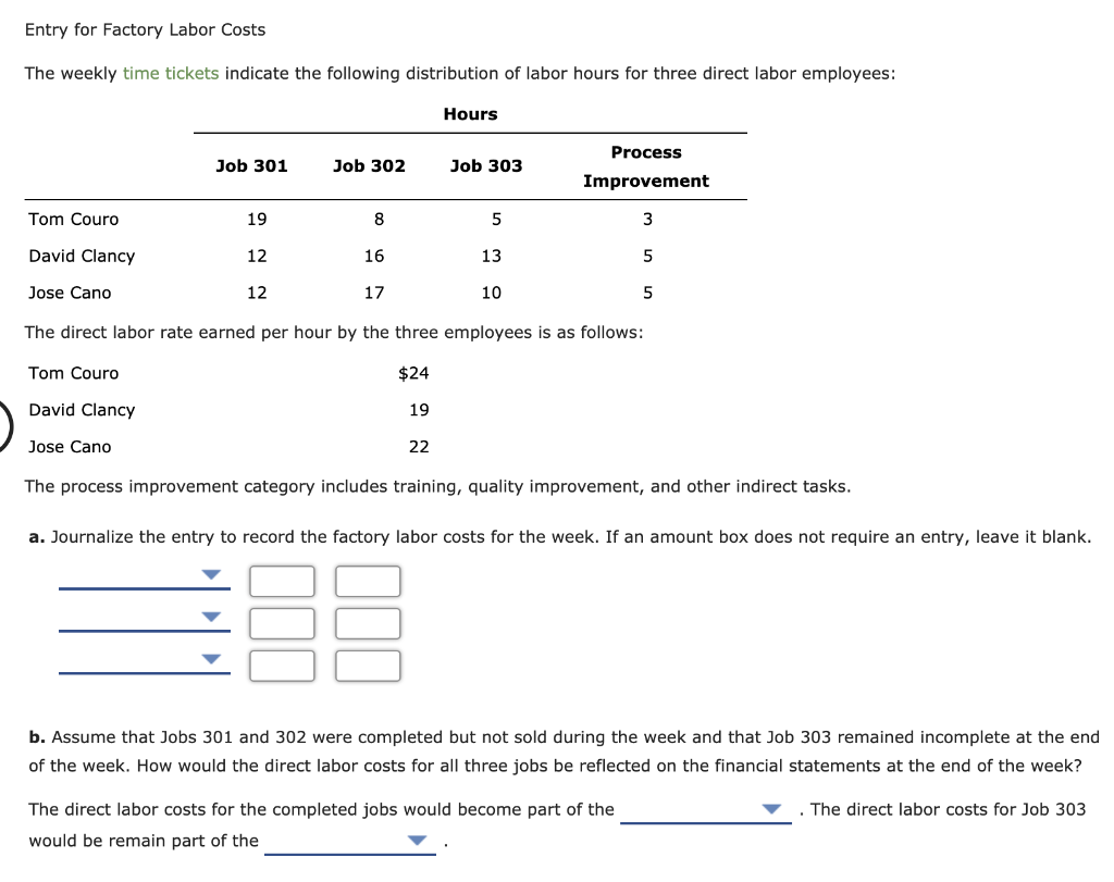 Solved Entry for Factory Labor Costs The weekly time tickets | Chegg.com