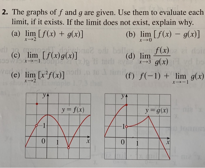 Solved 2 The Graphs Of F And G Are Given Use Them To