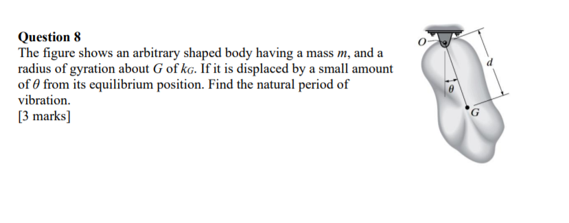 Solved Question 8 The figure shows an arbitrary shaped body | Chegg.com