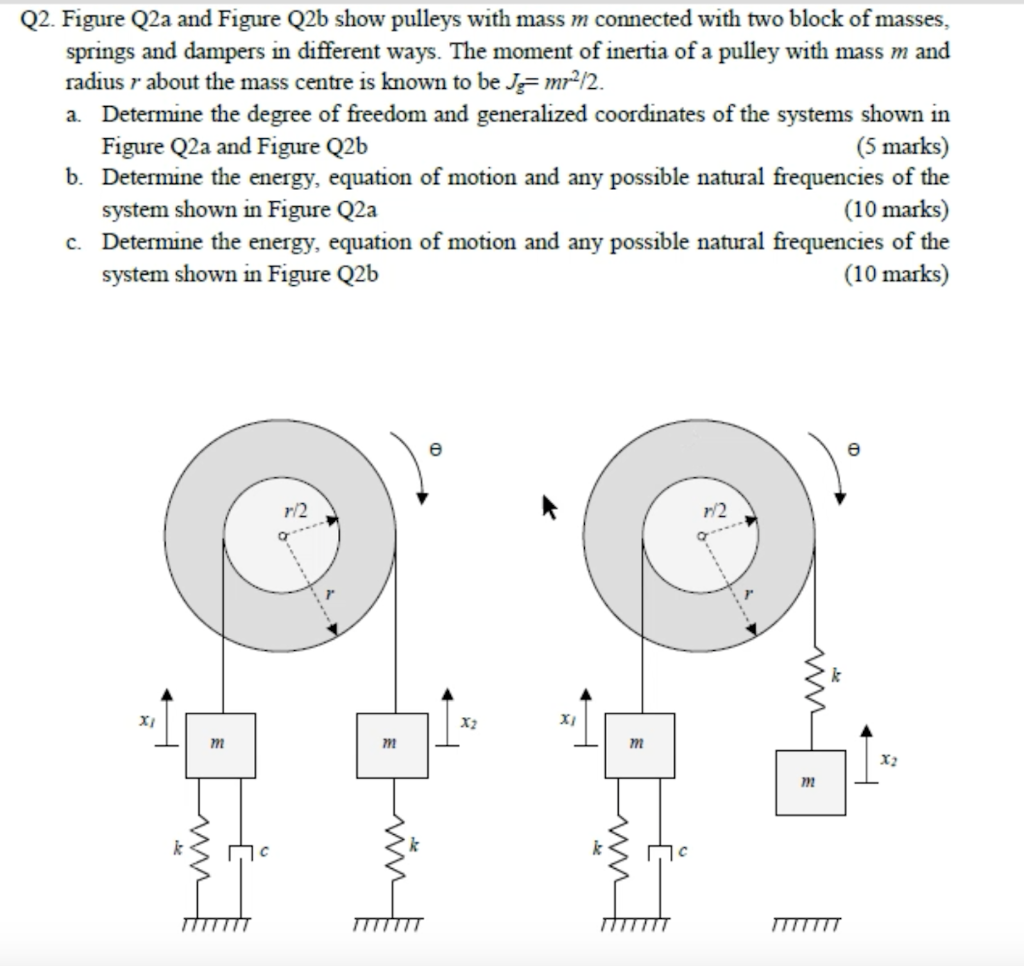 Solved Q2. Figure Q2a and Figure Q2b show pulleys with mass | Chegg.com