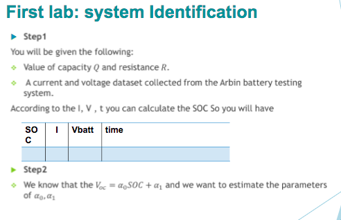 Hints for state observer design: System equation is: | Chegg.com
