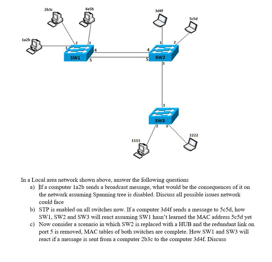 Solved 2b3c 4a5b 3d4f 5c5d 1a2b SW1 5 5 SW2 13 SW3 2 3 2222 | Chegg.com