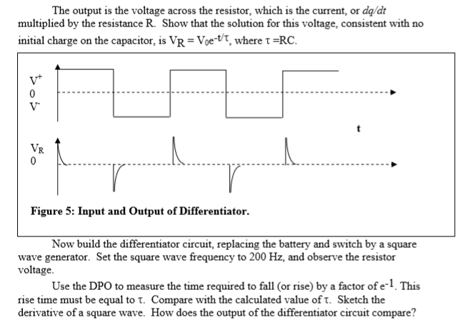 Solved Experiment 3, The RC differentiator in time: Consider | Chegg.com