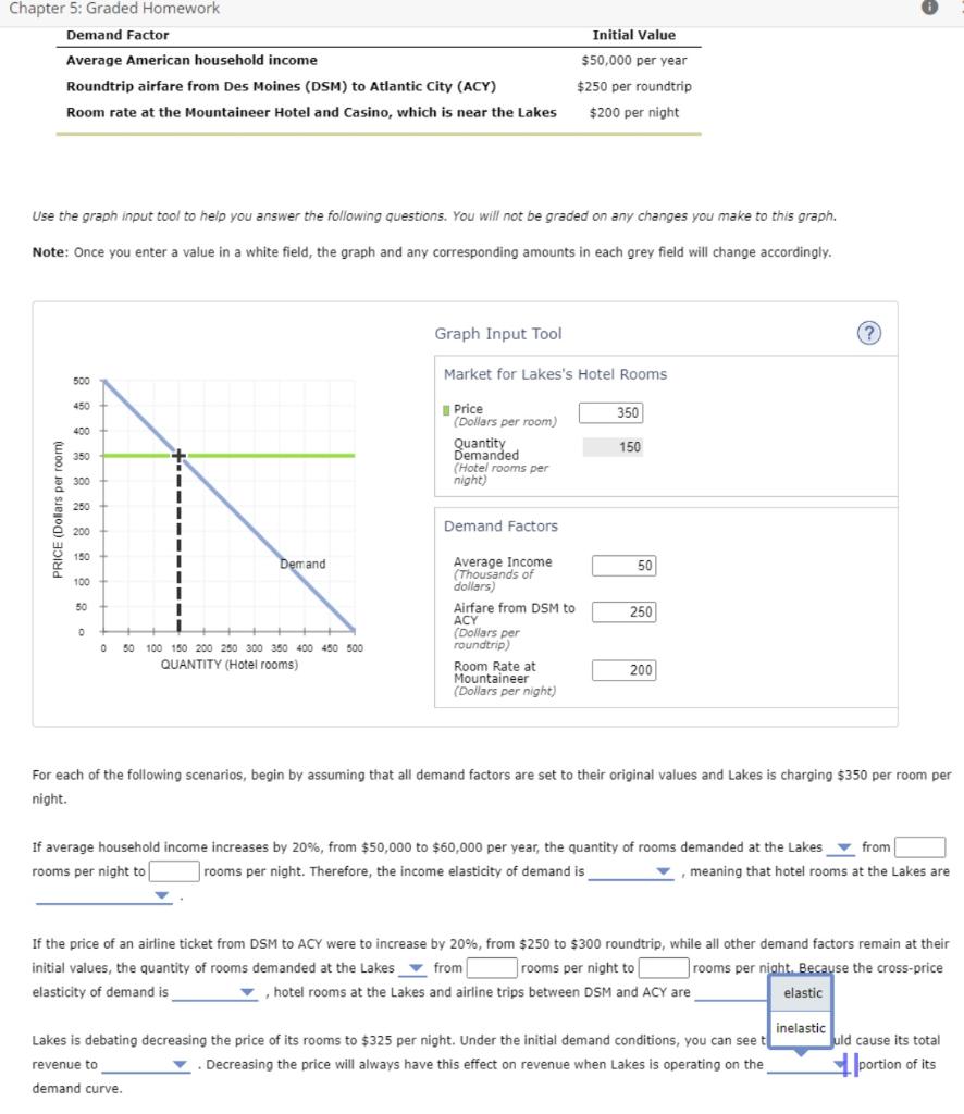 Solved Use the graph input tool to help you answer the | Chegg.com