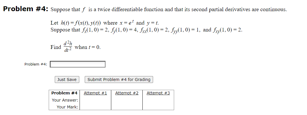 Solved Problem \#4: Suppose that f is a twice differentiable | Chegg.com