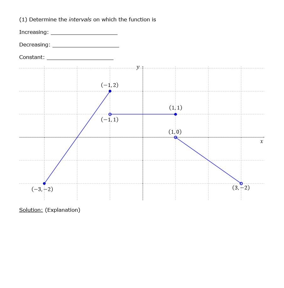 Solved (1) Determine the intervals on which the function is | Chegg.com