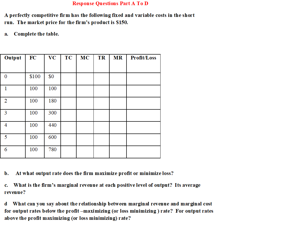 Solved Response Questions Part A TOD A perfectly competitive | Chegg.com