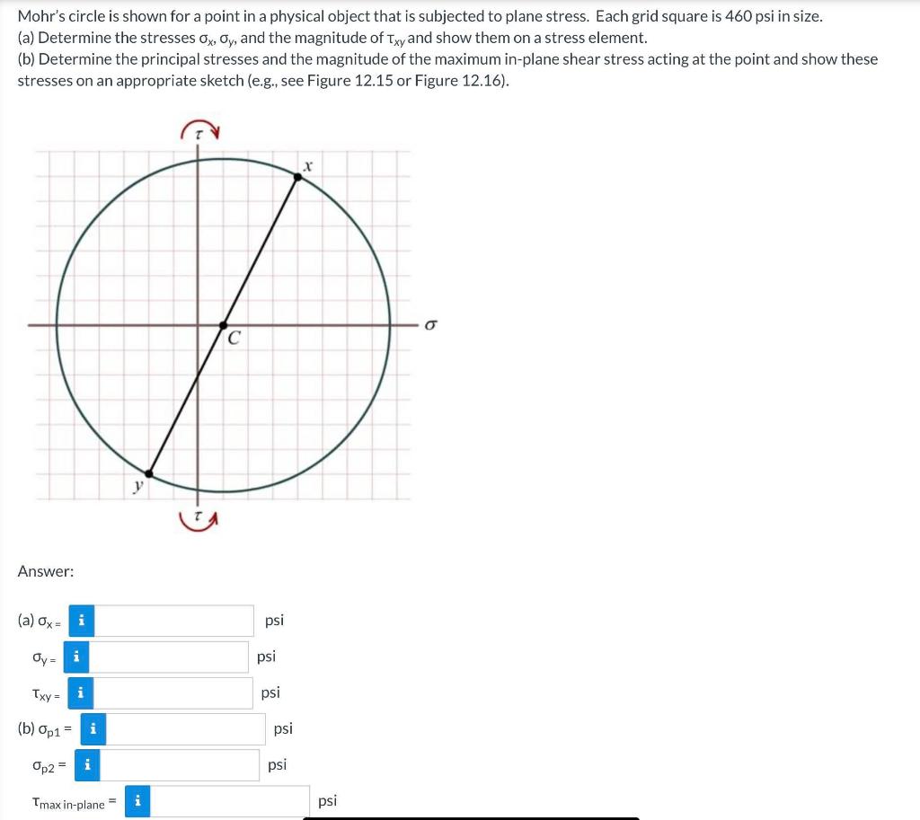 Solved Mohr's circle is shown for a point in a physical | Chegg.com