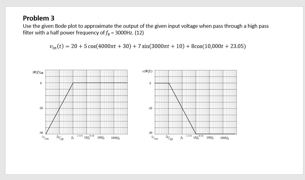 Solved Problem 3 Use the given Bode plot to approximate the | Chegg.com