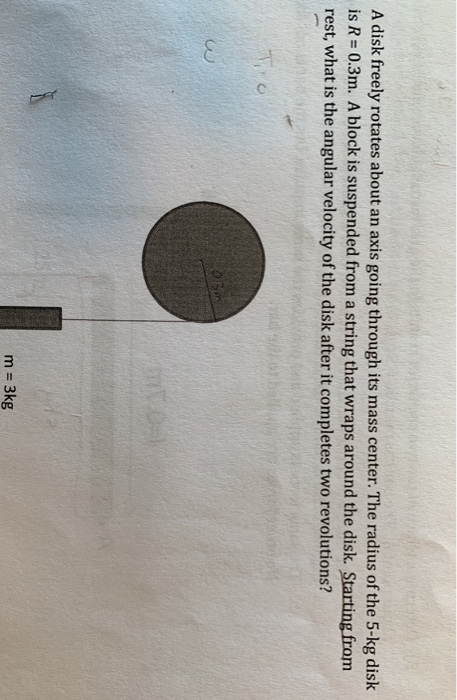 Solved A disk freely rotates about an axis going through its | Chegg.com