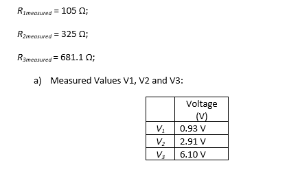 Solved +R1 measured =V3R2 measured =−R3 measured = FIG. 5.4 | Chegg.com