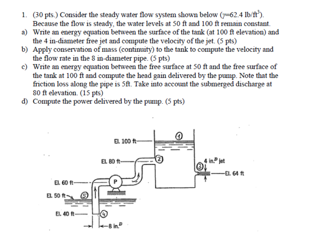 Solved 1. (30 pts.) Consider the steady water flow system | Chegg.com Solved 1. (30 pts.) Consider the steady water flow system | Chegg.com