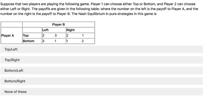 Solved Suppose that two players are playing the following | Chegg.com