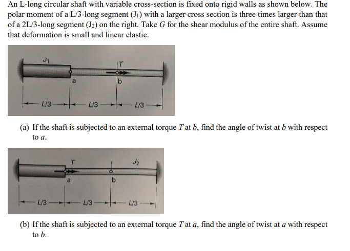 An L-long circular shaft with variable cross-section | Chegg.com