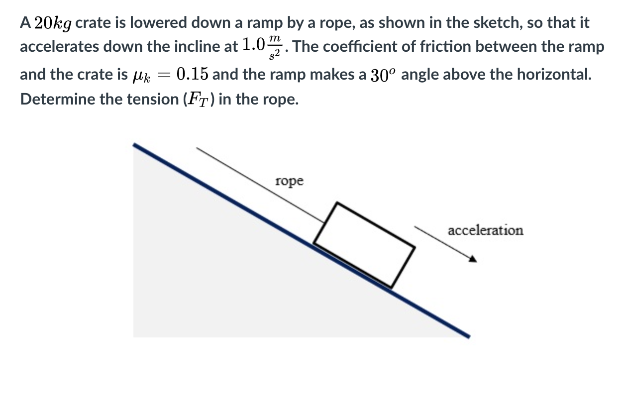 Solved A 20kg crate is lowered down a ramp by a rope, as | Chegg.com