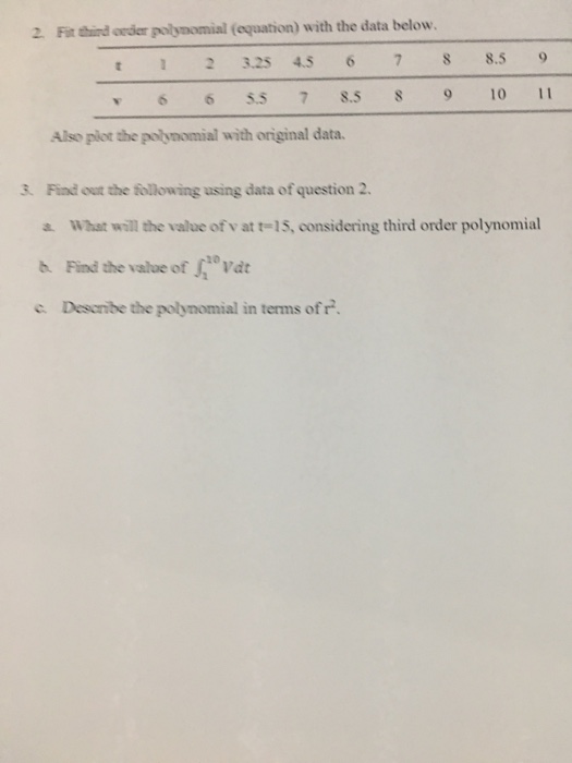Solved Fit third order polynomial (equation) with the data | Chegg.com