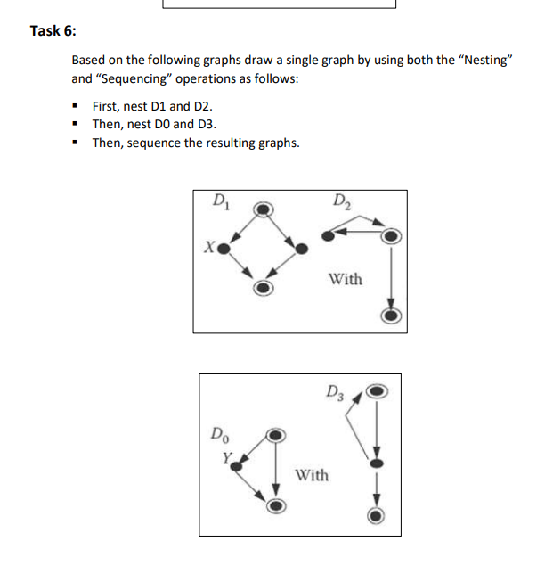 Solved Task 1: Draw flowgraph for the given code | Chegg.com
