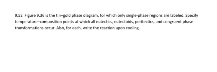 Figure 9.36 is the tin-gold phase diagram, for which | Chegg.com