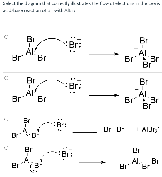 Solved Select the diagram that correctly illustrates the | Chegg.com