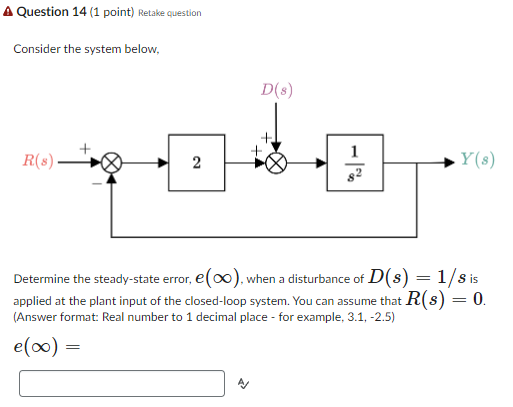 Solved Determine the steady-state error, e(∞), ﻿when a | Chegg.com