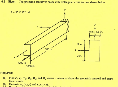 Solved I need help finding the B, strain of the following | Chegg.com