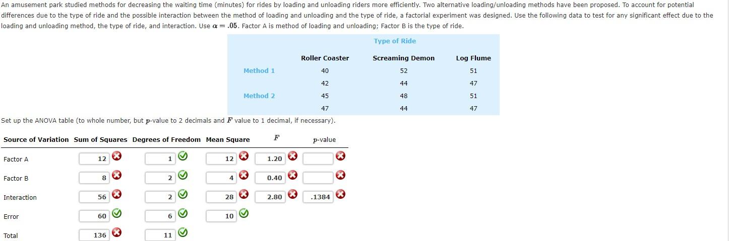 Solved loading and unloading method, the type of ride, and | Chegg.com