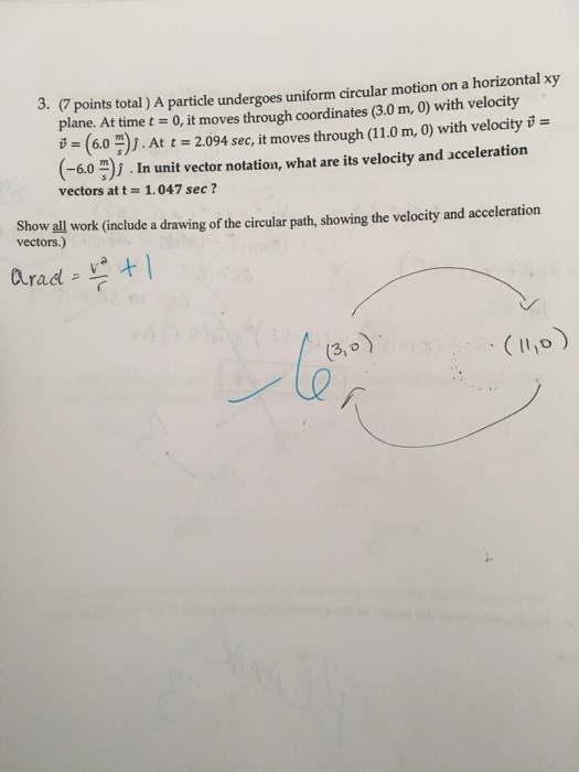 Solved A particle undergoes uniform circular motion on a | Chegg.com