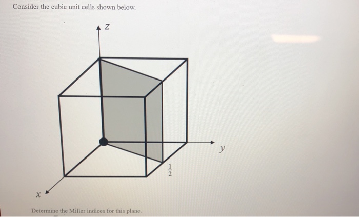 Solved Consider the cubic unit cells shown below Determine | Chegg.com
