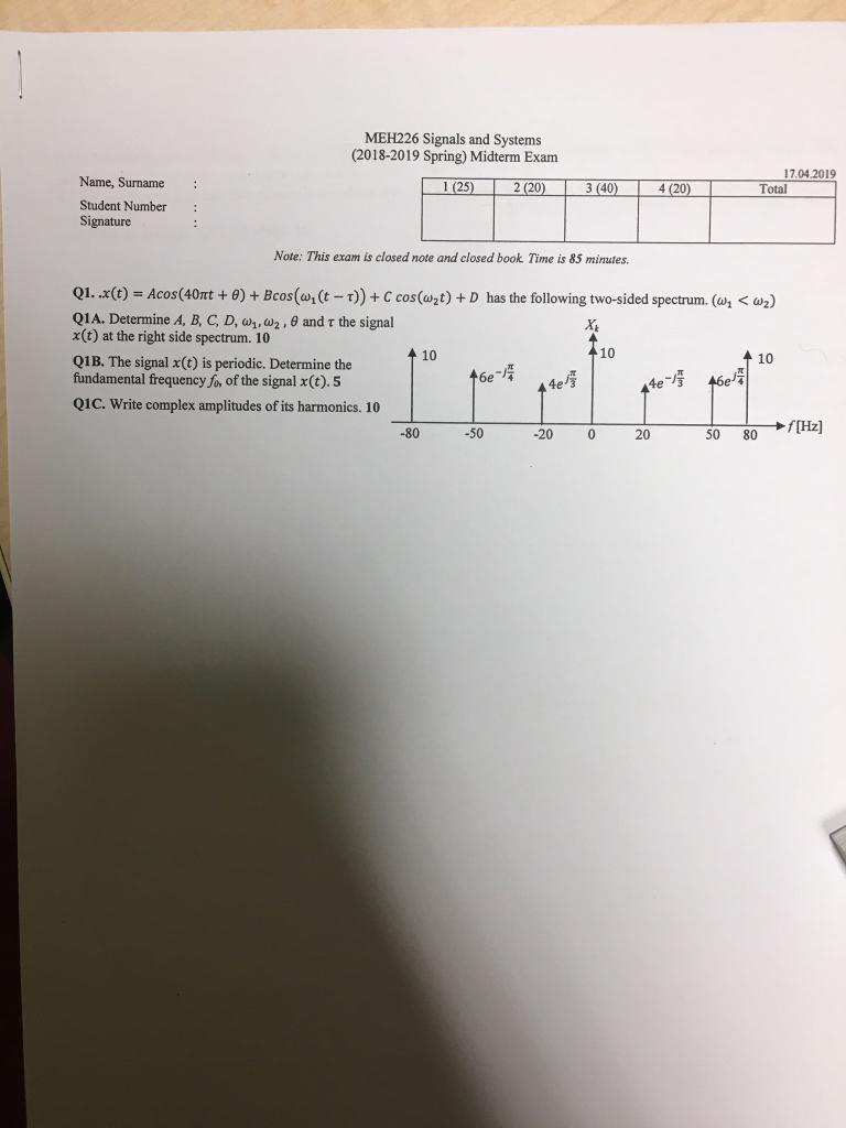 Solved course: Signals and Systems İMPORTANT NOTE: PLEASE | Chegg.com