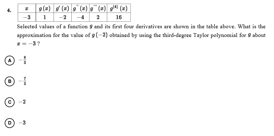 Solved 4. 2 g(2) d' (a) 9" (c) 9" (2) g(4) (2) -3 1 -2 -4 2 | Chegg.com