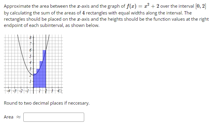 Solved Approximate the area between the x-axis and the graph | Chegg.com
