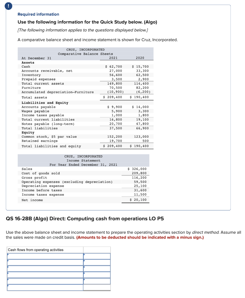 Solved Use the above balance sheet and income statement to | Chegg.com