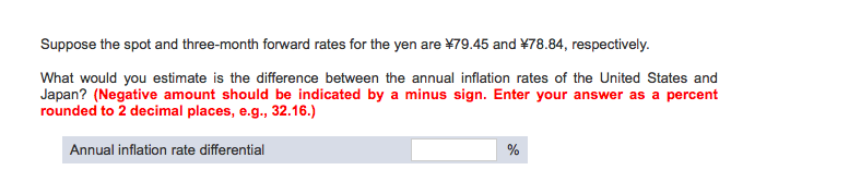 Solved Suppose the spot and three-month forward rates for | Chegg.com