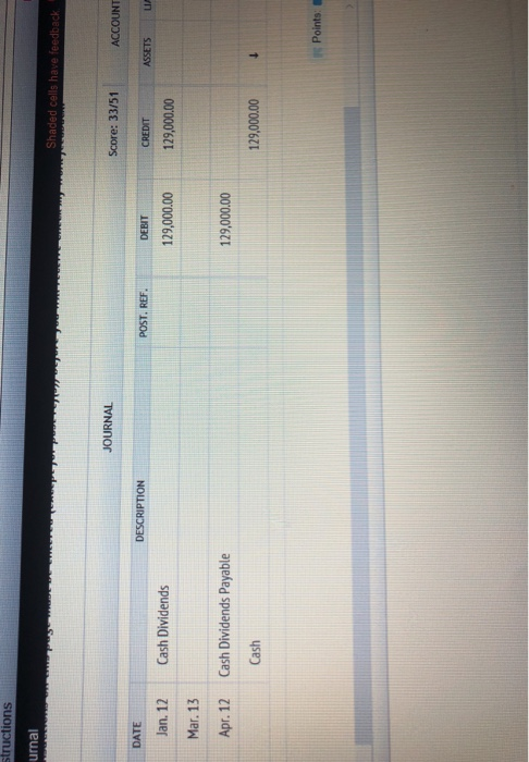 Solved Instruct The Declaration Record And Payment Dates 9341