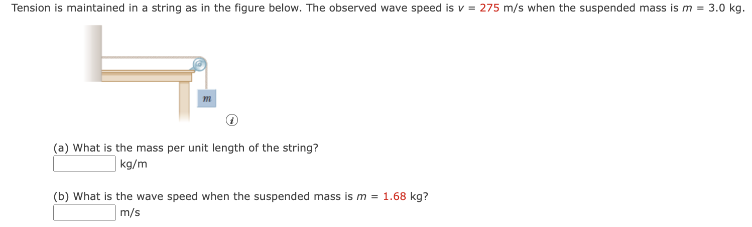 Solved Tension is maintained in a string as in the figure | Chegg.com