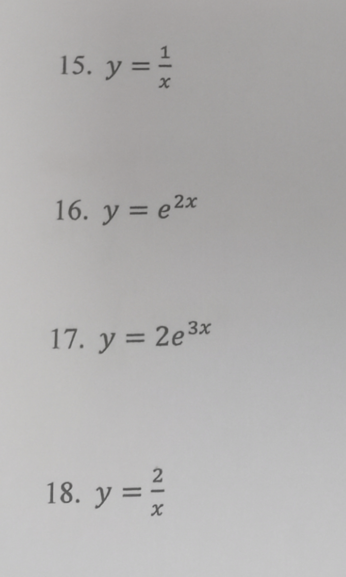 Solved Find The Antiderivative Of The Following