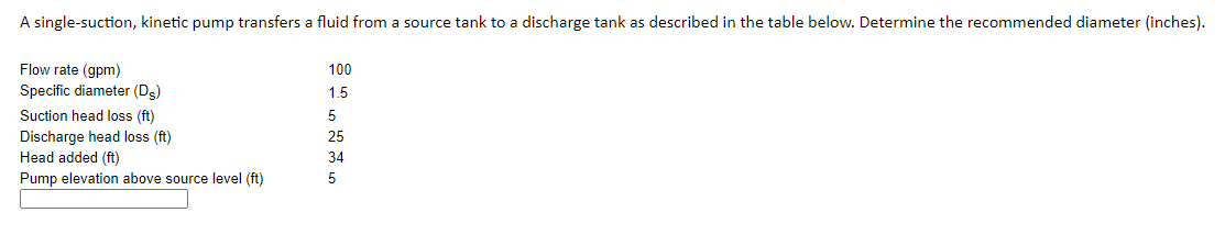 Solved A single-suction, kinetic pump transfers a fluid from | Chegg.com