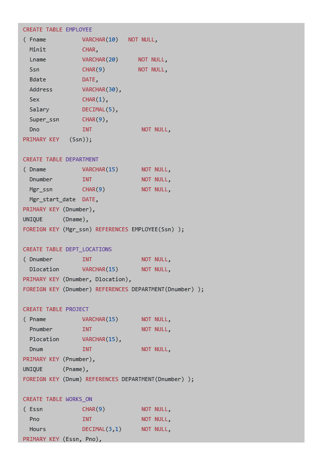 Solved 1-Make a list of all project numbers for projects | Chegg.com