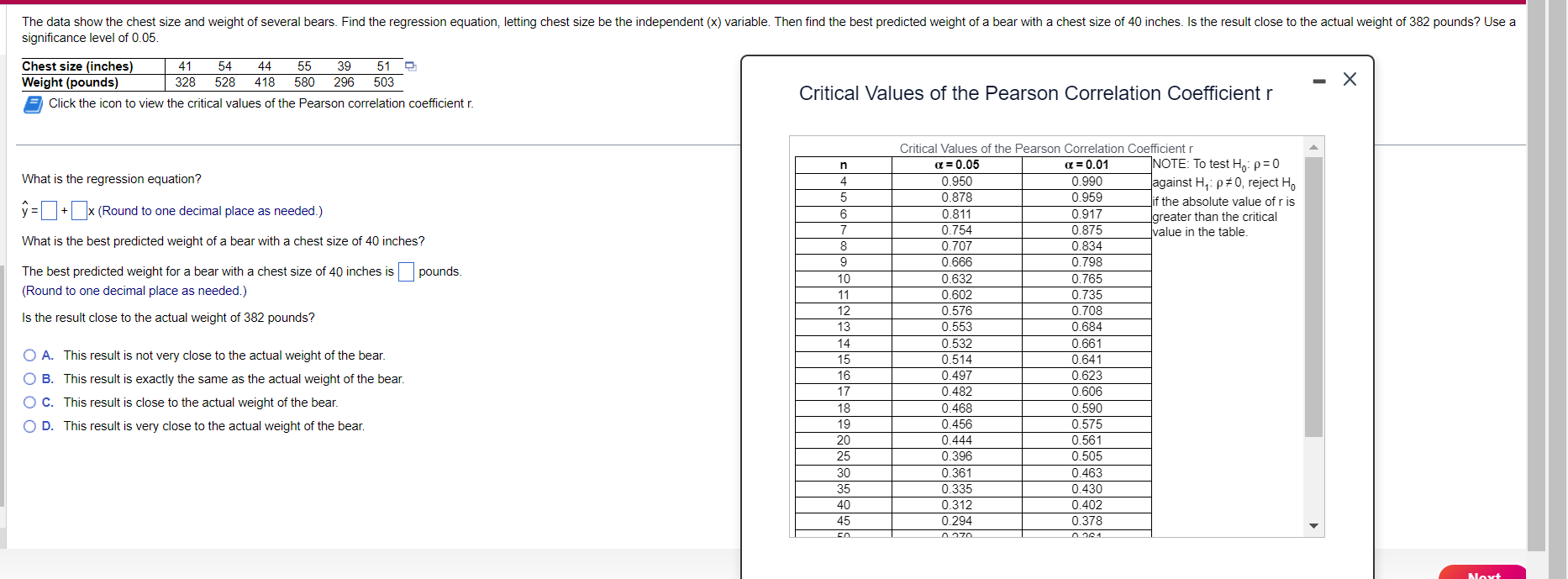Solved Critical Values of the Pearson Correlation | Chegg.com