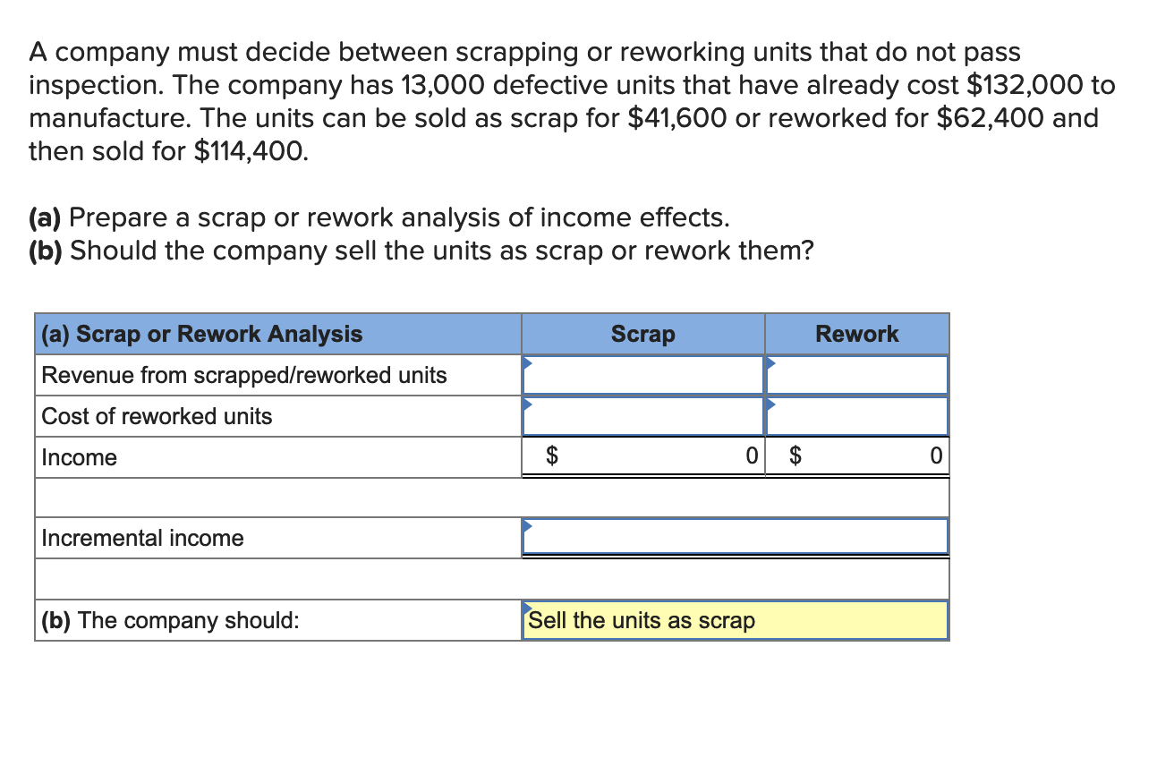 Solved A company must decide between scrapping or reworking | Chegg.com