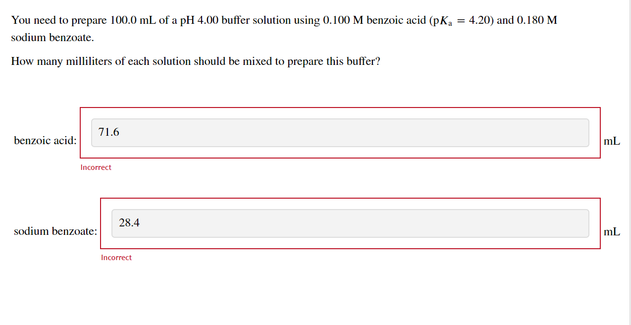 Solved You need to prepare 100.0 mL of a pH4.00 buffer | Chegg.com