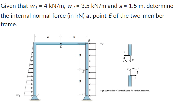 Solved FIND INTERNAL NORMAL FORCE, INTERNAL SHEAR FORCE, | Chegg.com