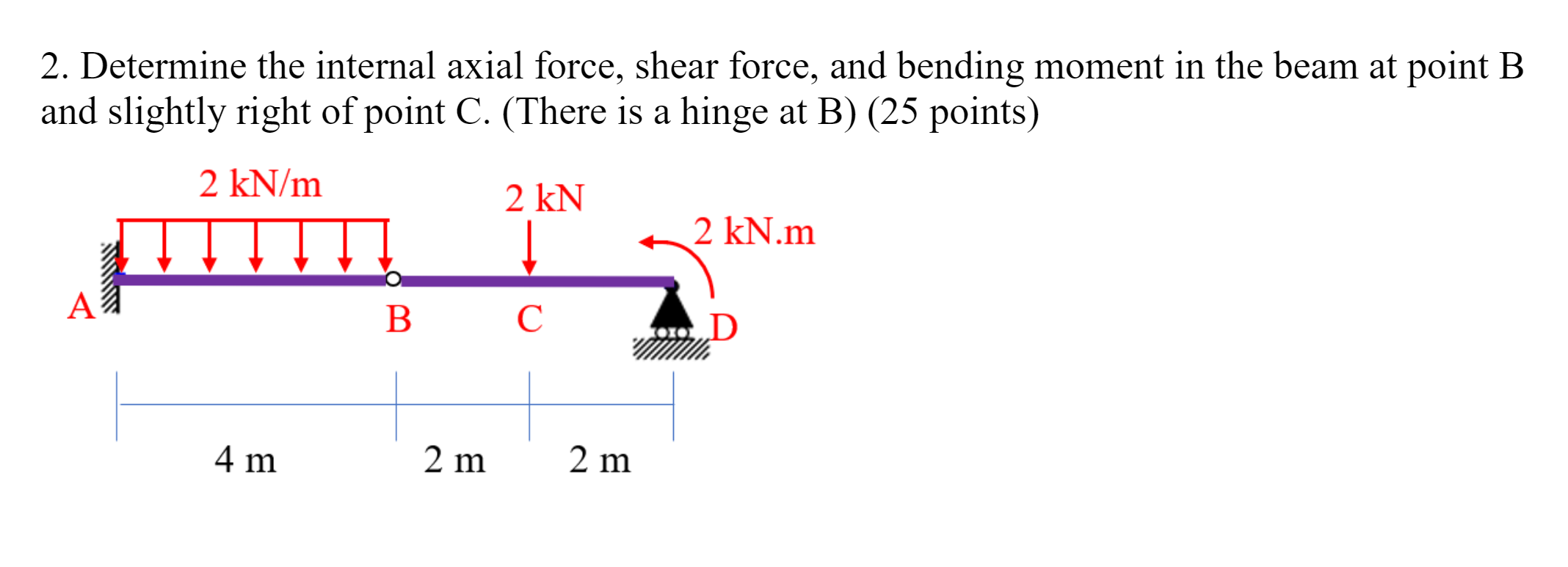 Solved 2. Determine the internal axial force, shear force, | Chegg.com