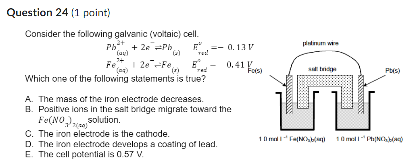Solved Question 24 (1 ﻿point)Consider the following galvanic | Chegg.com