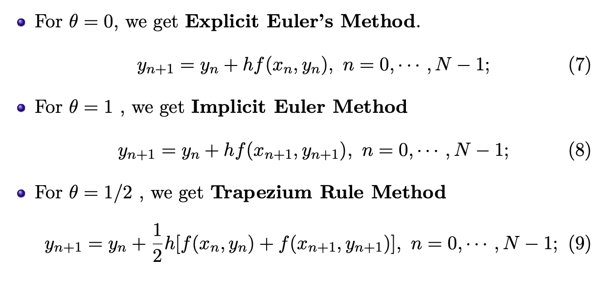 Solved Example: Given the IVP y' = x – y?, y(0) = 0, on the | Chegg.com