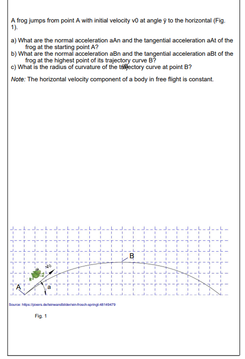 Solved A frog jumps from point A with initial velocity v0 at | Chegg.com