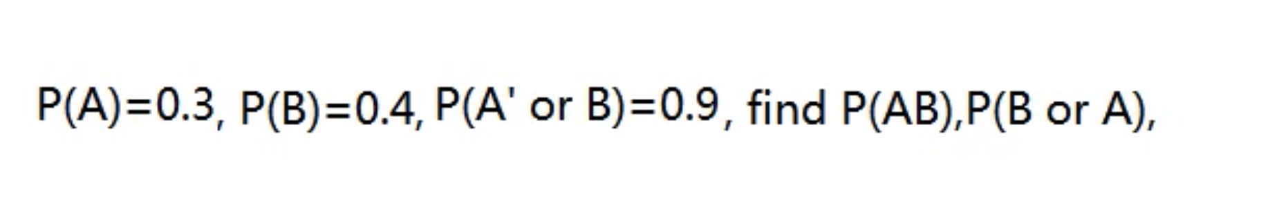 Solved P(A)=0.3, P(B)=0.4, P(A' or B)=0.9, find P(AB), P(B | Chegg.com