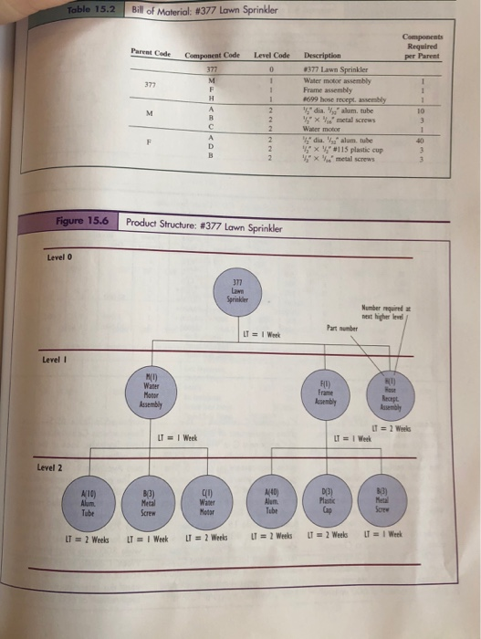 Solved Answer question number #7 using the example problem | Chegg.com